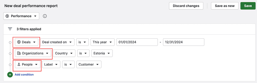 Insights: Combined data - Knowledge Base | Pipedrive